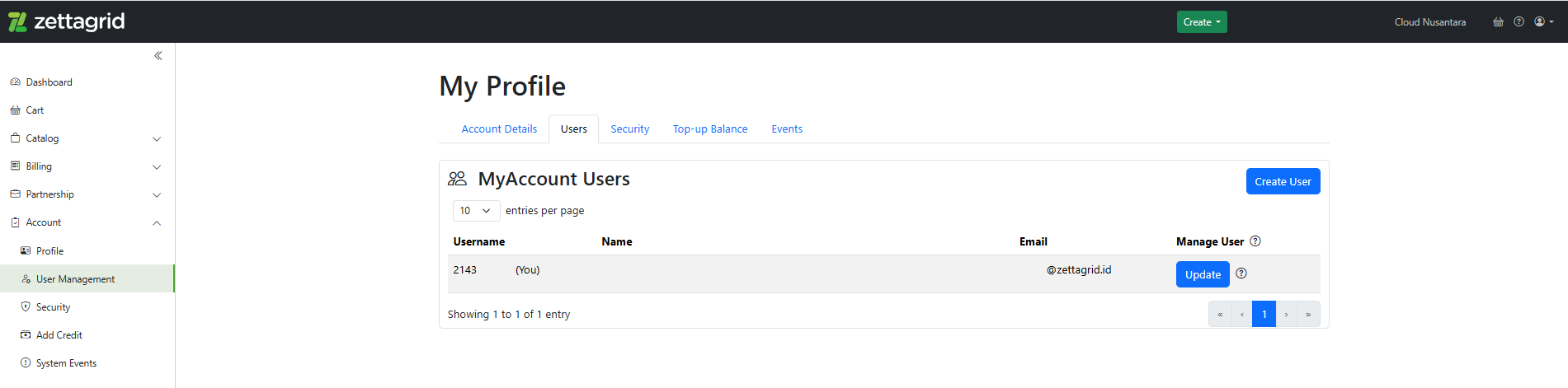 Managing User MyAccount – Zettagrid Indonesia Support
